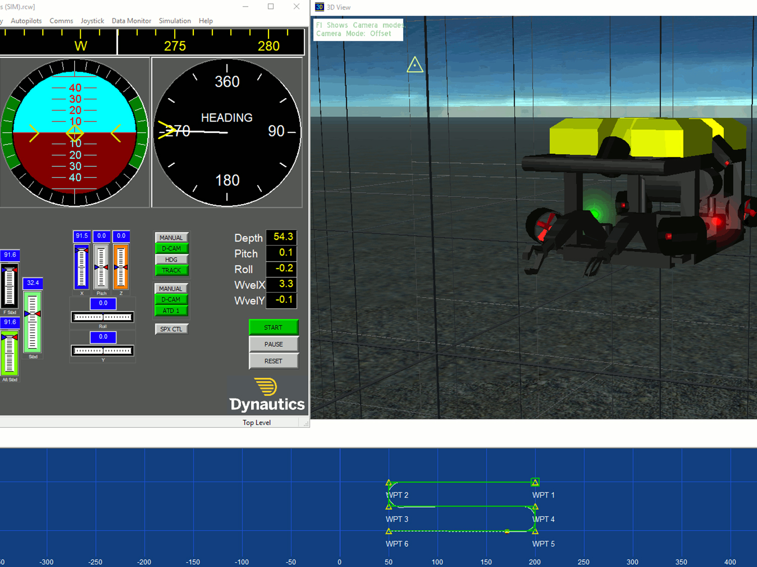 Vessel Simulators - Dynautics