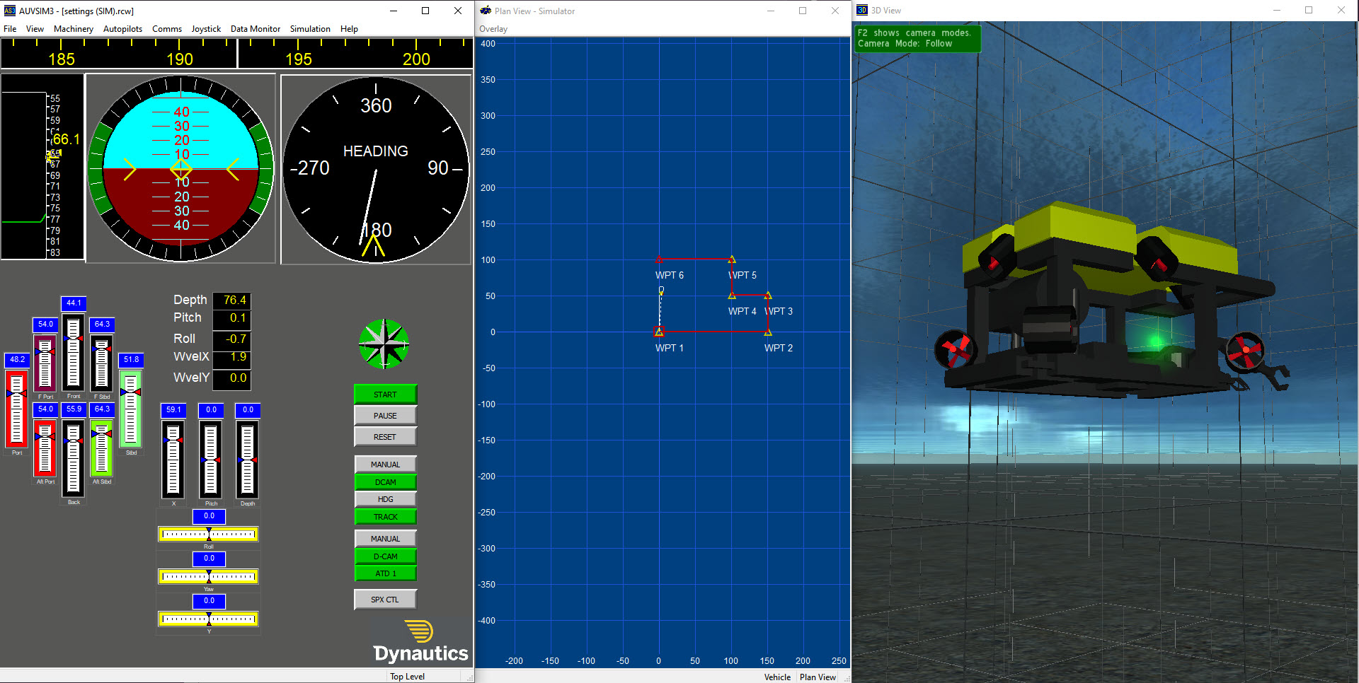 workhorse6 - Dynautics